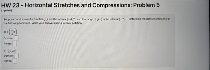 Solved HW 23 - Horizontal Stretches and Compressions: | Chegg.com