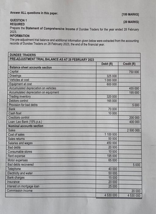 Solved Answer ALL questions in this paper. [100 MARKS] | Chegg.com