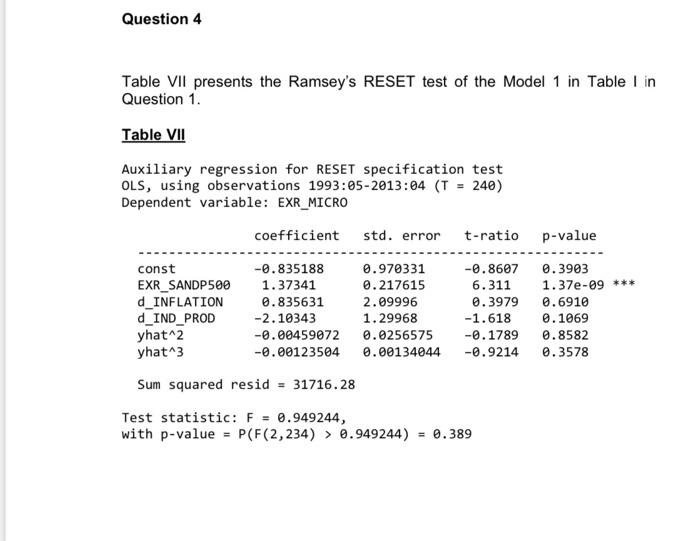 Solved Table VII presents the Ramsey's RESET test of the | Chegg.com