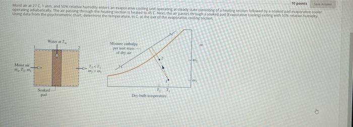 Solved 10 points Montar at 271 am and Sorel humidity enters | Chegg.com
