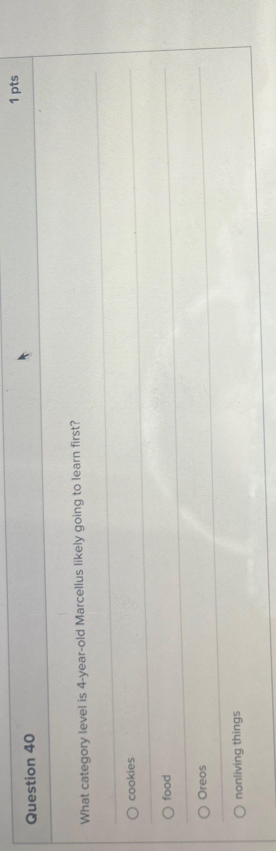 Solved Question 401 ﻿ptsWhat category level is 4 -year-old | Chegg.com