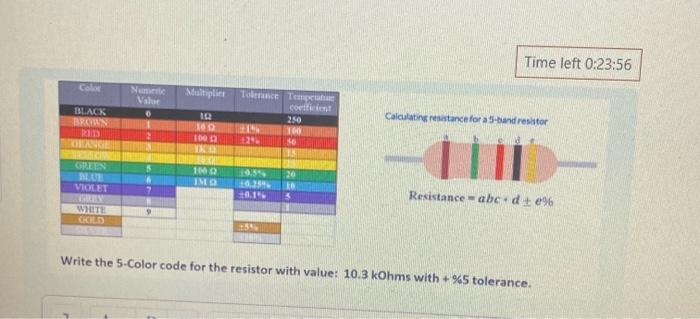 Solved Write the 5 -Color code for the resistor with value: | Chegg.com