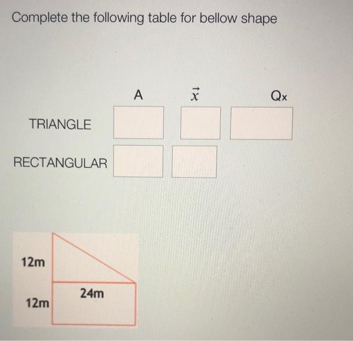 Solved Complete the following table for bellow shape A X Qx | Chegg.com