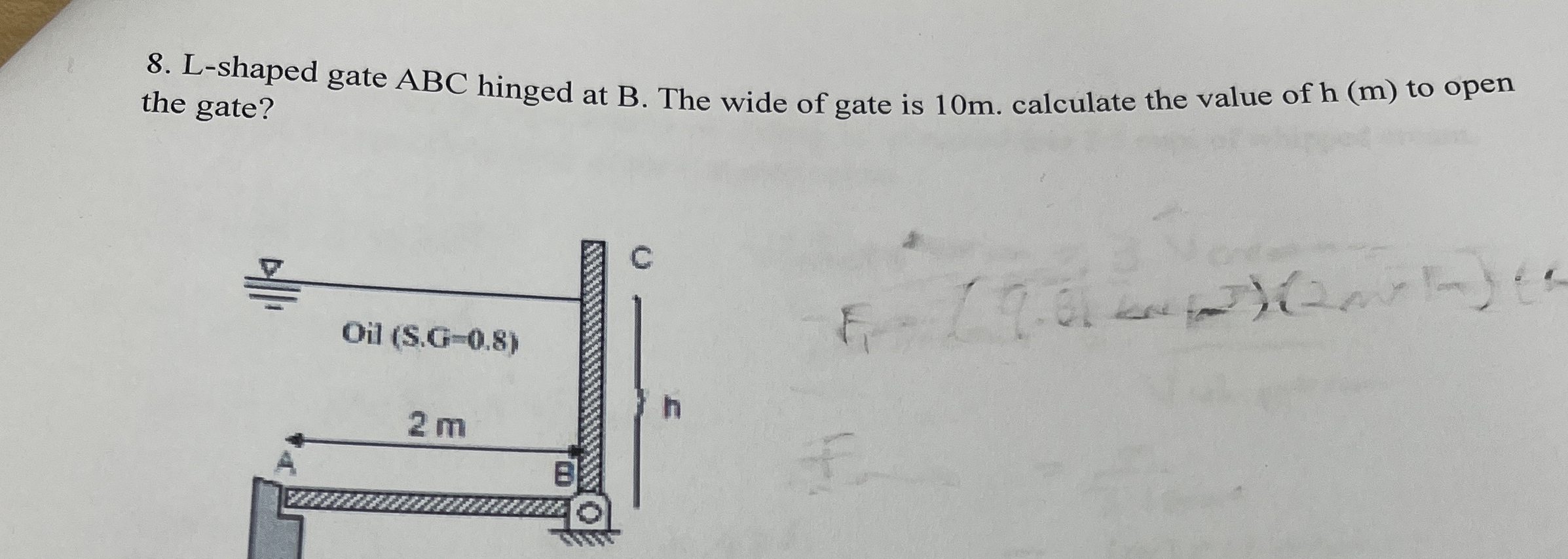 Solved L-shaped gate ABC hinged at B. ﻿The wide of gate is | Chegg.com