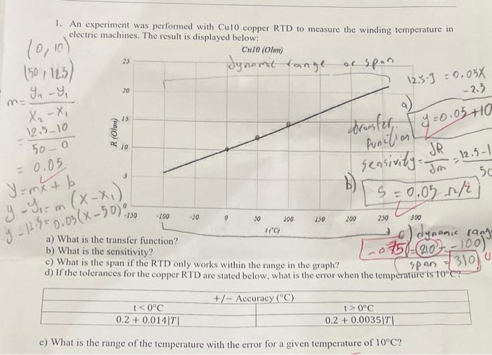 1. An experiment was performed with Cu10 copper RTD | Chegg.com