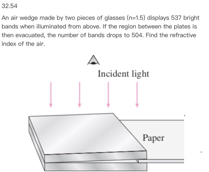 Solved 32.54 An air wedge made by two pieces of glasses | Chegg.com