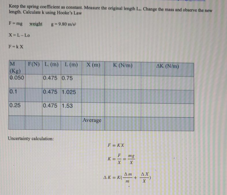 Solved Keep the spring coefficient as constant. Measure the | Chegg.com