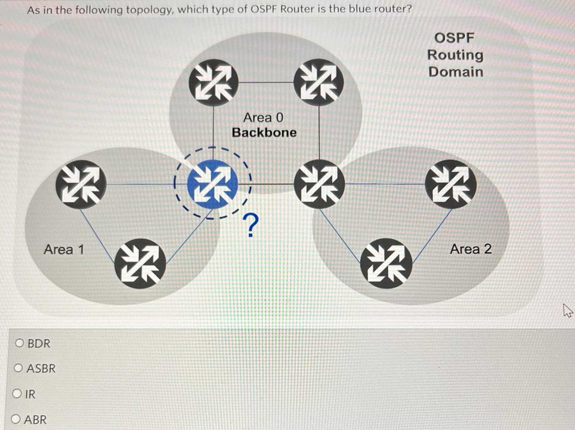 Solved As in the following topology, which type of OSPF | Chegg.com