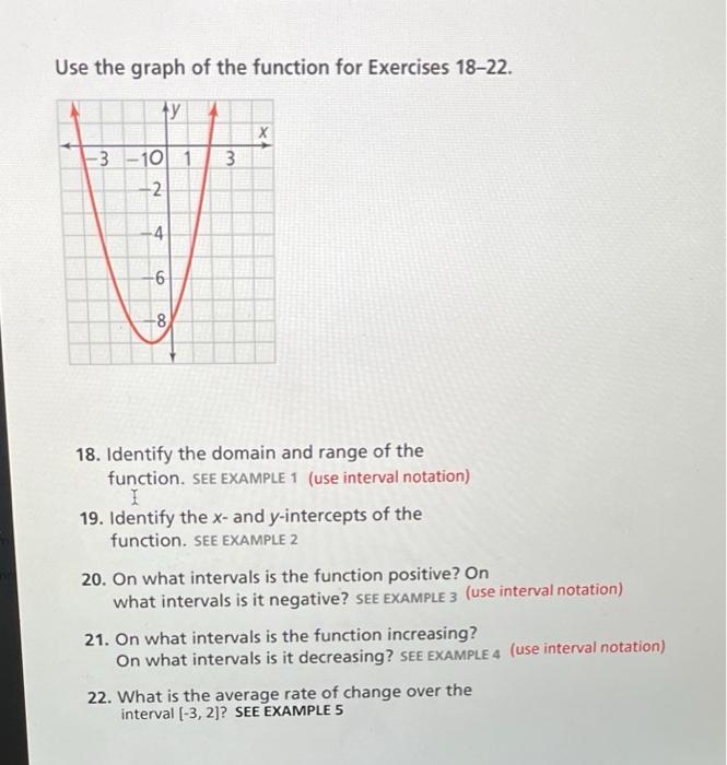 Solved Use the graph of the function for Exercises 18-22. | Chegg.com