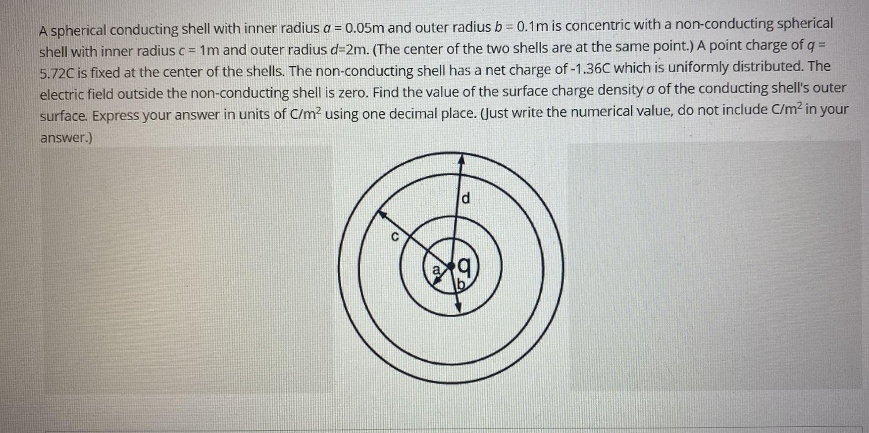 Solved A spherical conducting shell with inner radius a=0.05 | Chegg.com