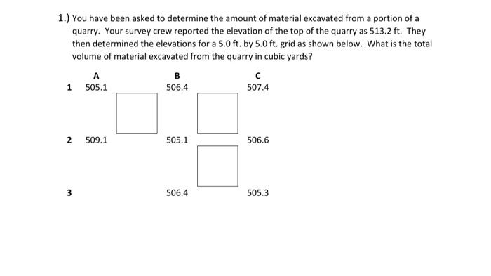 Solved 1.) You have been asked to determine the amount of | Chegg.com