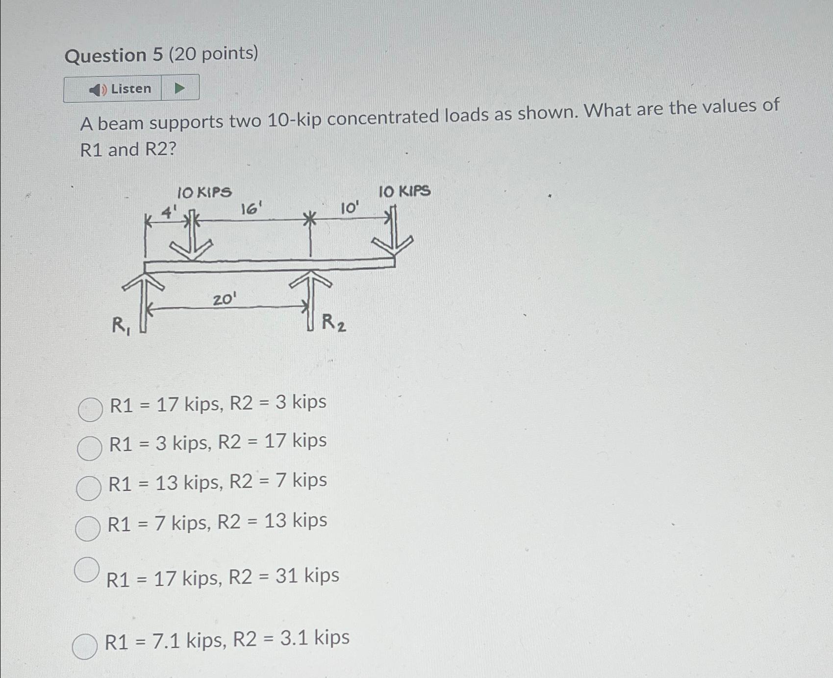 Solved Question 5 (20 points)ListenA beam supports two | Chegg.com Solved Question 5 (20 points)ListenA beam supports two | Chegg.com