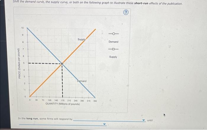 Solved 8. Short-run and long-run effects of a shift in | Chegg.com