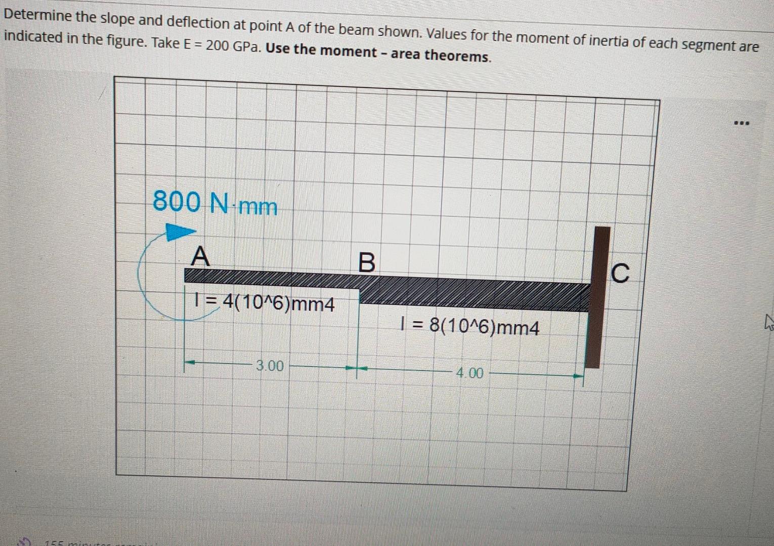 Solved Determine the slope and deflection at point A of the | Chegg.com