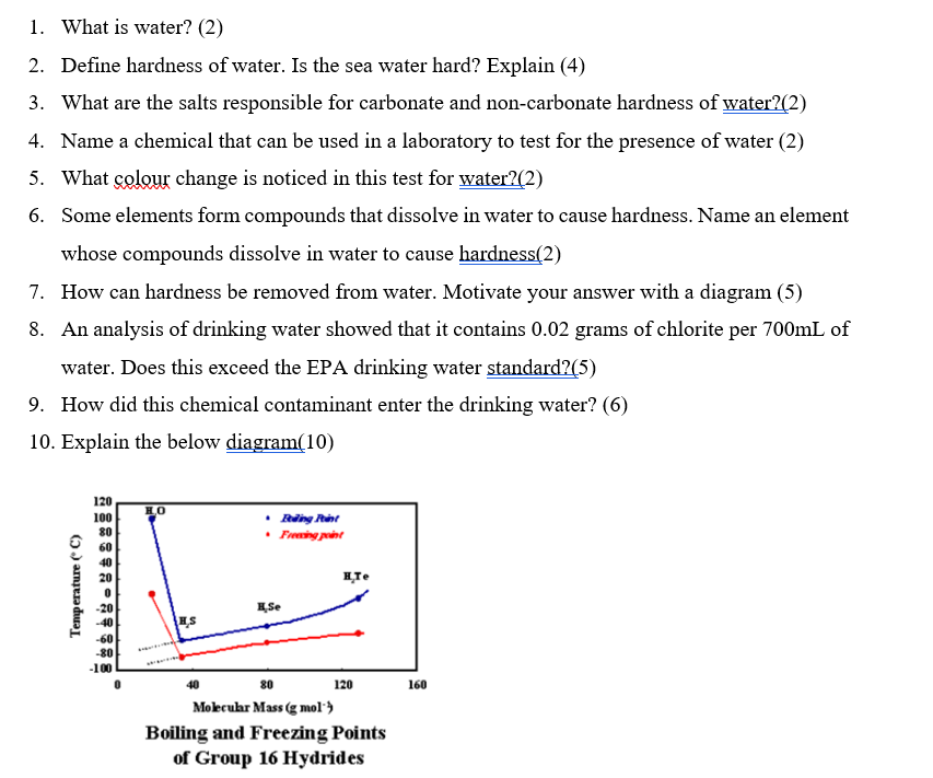 Solved Analysis of the hardness of water Lab question Which | Chegg.com