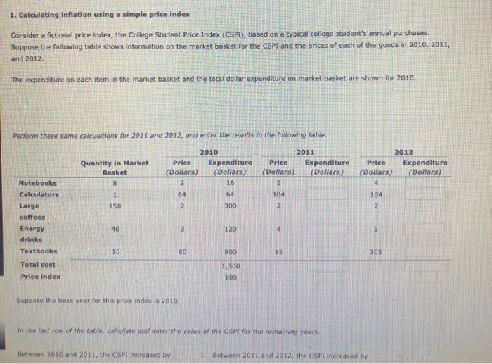 Solved 1. Calculating inflation using a simple price index | Chegg.com