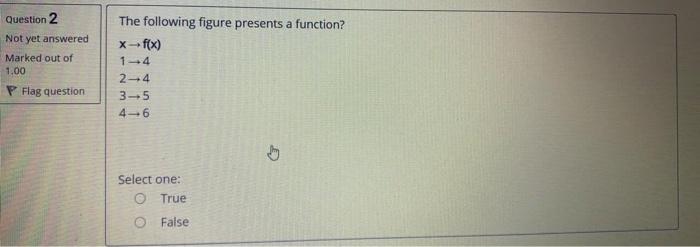 Solved ATH 211 - Discrete Mathematics( Sect.21 ) Question 1 | Chegg.com