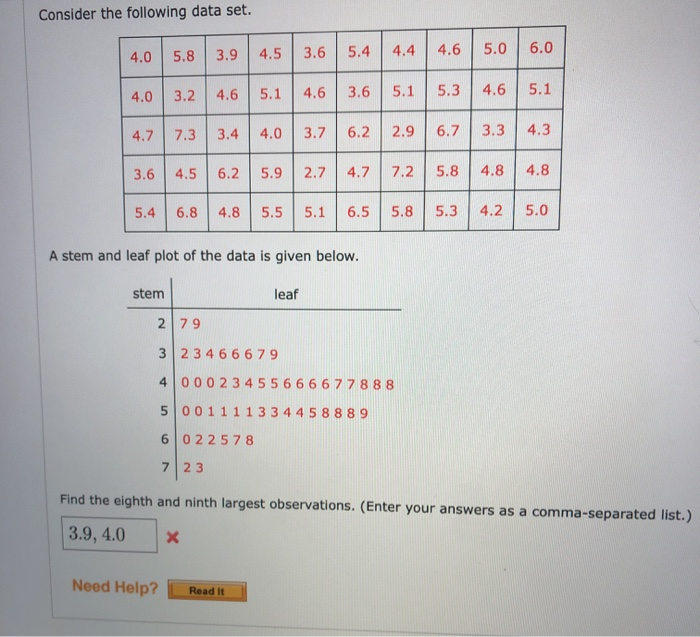 Solved Consider the following data set. 4.0 5.8 3.9 4.5 3.6 | Chegg.com