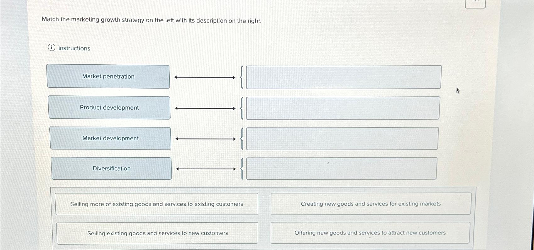 Solved Match the marketing growth strategy on the left with | Chegg.com