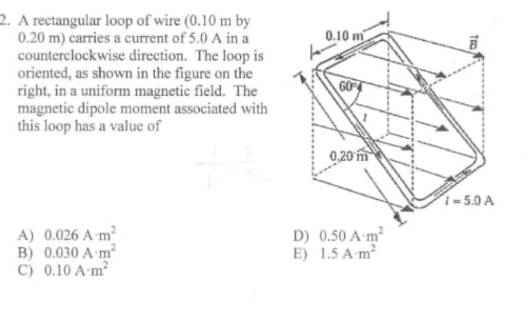 Solved 2. A rectangular loop of wire (0.10 m by 0.20 m ) | Chegg.com
