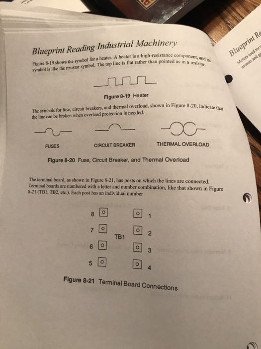 Solved: Blueprint Reading Industrial Machinery SECTION IV:... | Chegg.com