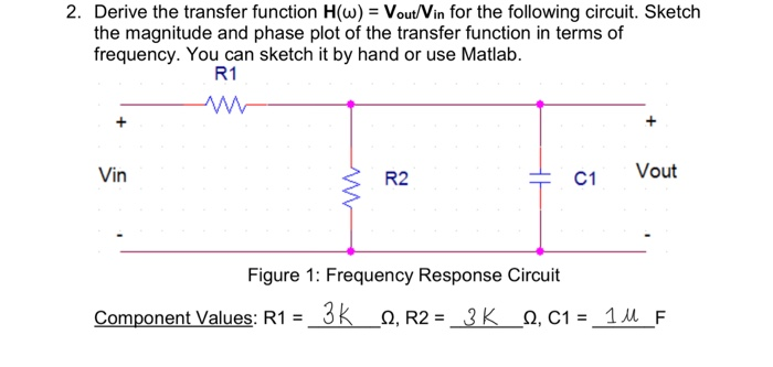 Solved 2. Derive the transfer function H(w) Vout/Vin for the | Chegg.com
