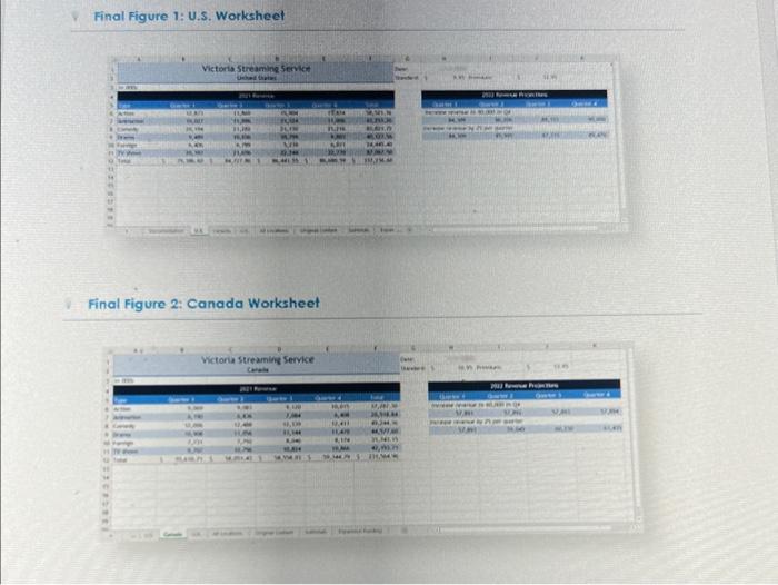 Solved 1. Bao Phan is a financial analyst for Victoria | Chegg.com