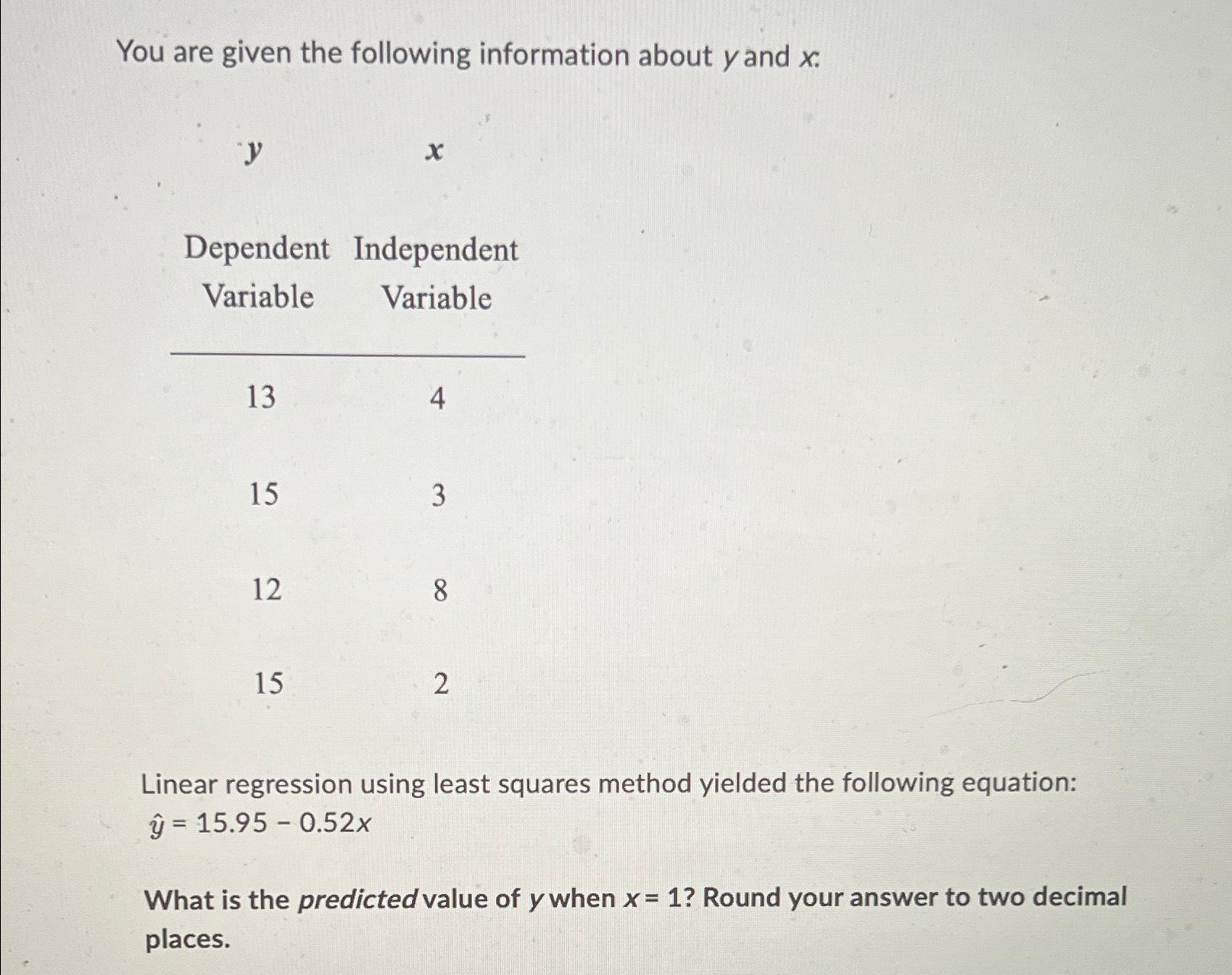 Solved You are given the following information about y ﻿and | Chegg.com