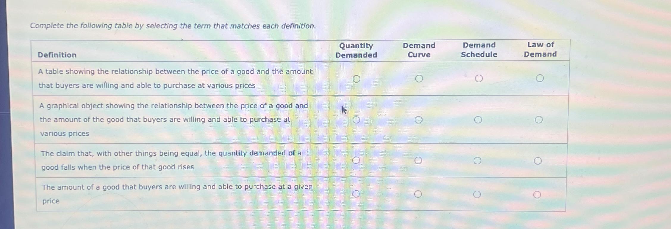 Solved Complete the following table by selecting the term | Chegg.com