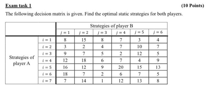 Solved Exam task 1 (10 Points) The following decision matrix | Chegg.com