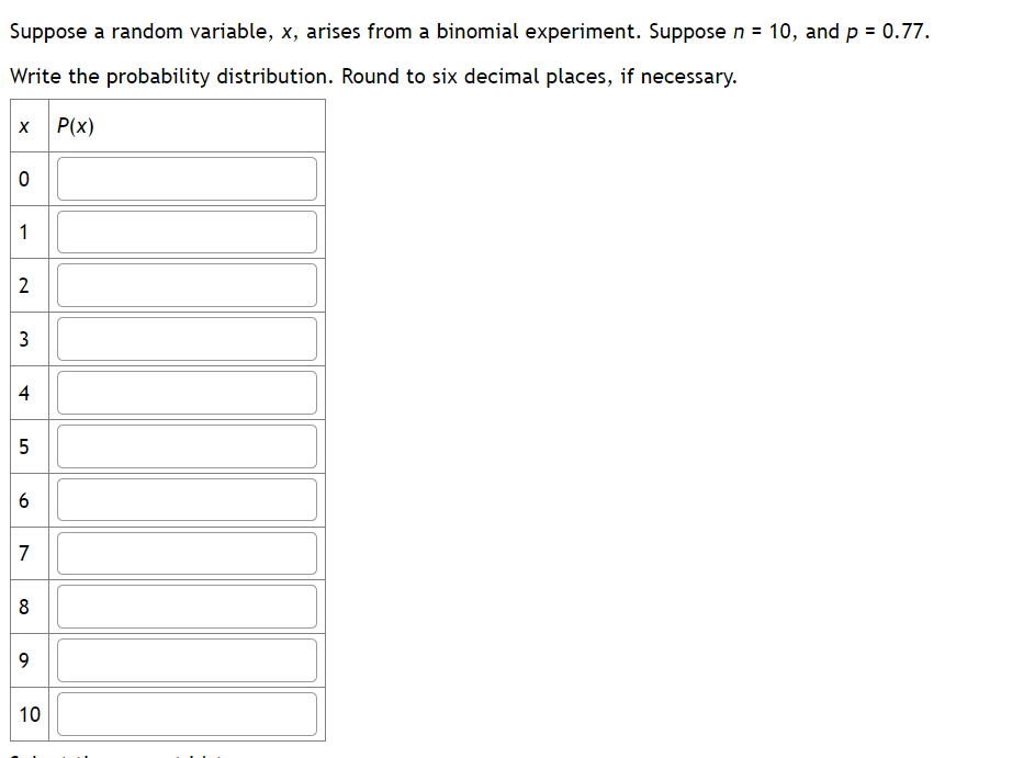 Solved Suppose A Random Variable X arises From A Binomial