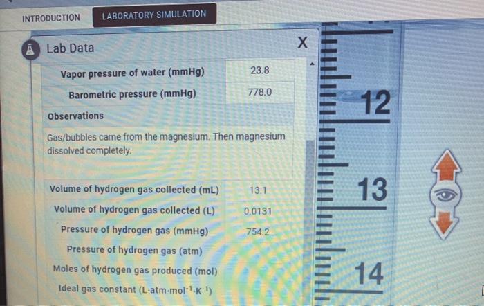 Solved INTRODUCTION LABORATORY SIMULATION Х À Lab Data 23.8 | Chegg.com
