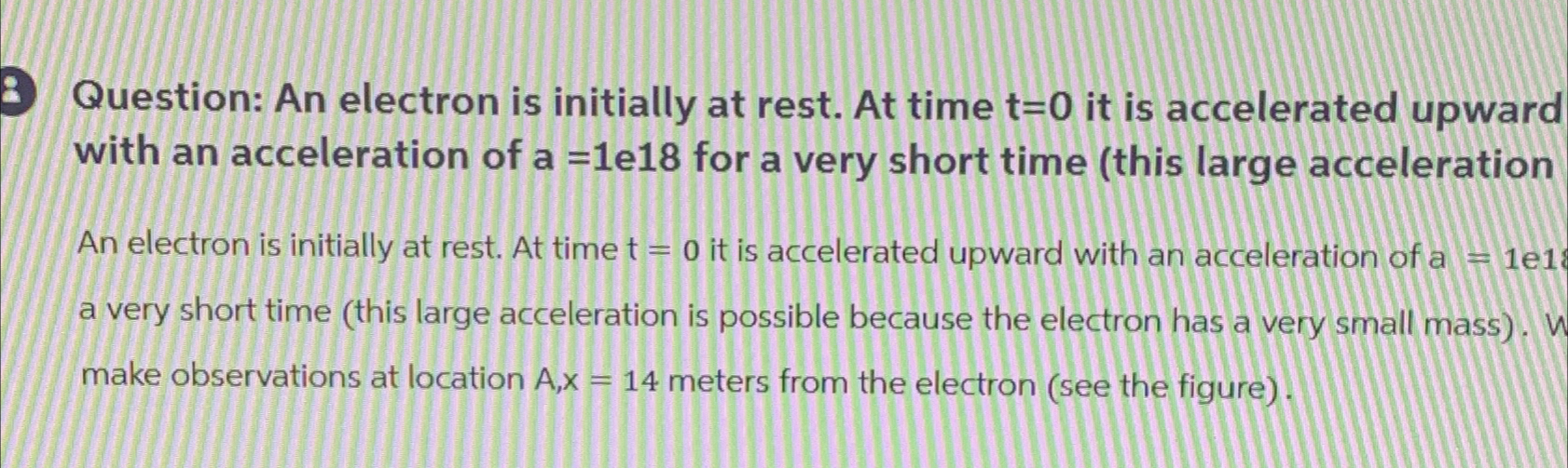 Solved Question: An electron is initially at rest. At time | Chegg.com