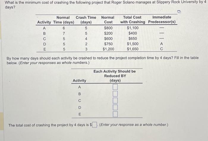 Solved What is the minimum cost of crashing the following | Chegg.com