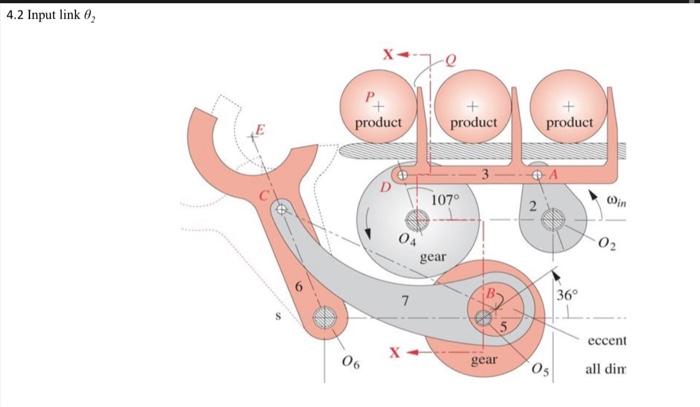 Solved Assume each mechanism drawn to scale; if the input | Chegg.com