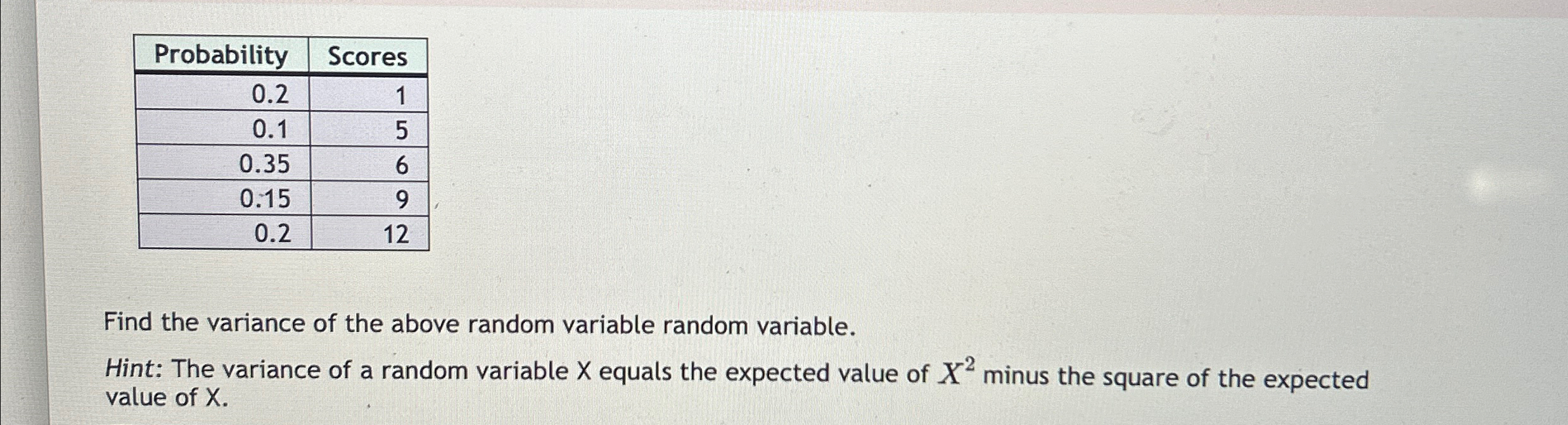 Question | Chegg.com
