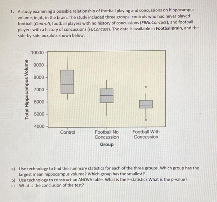 1. A study examining a possible relationship of | Chegg.com