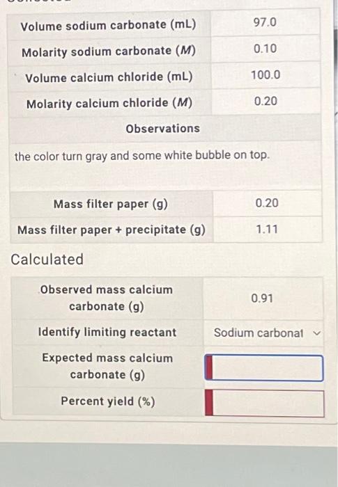 Solved Volume sodium carbonate (mL) Molarity sodium | Chegg.com
