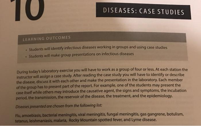 Solved 10 DISEASES: CASE STUDIES LEARNING OUTCOMES Students | Chegg.com