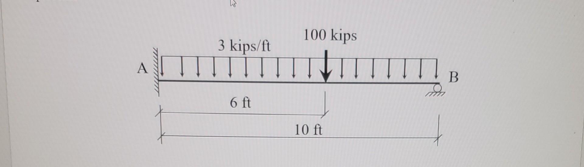 Solved Use the flexibility method to determine the reaction | Chegg.com