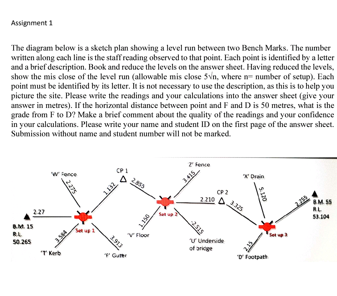 Solved The diagram below is a sketch plan showing a level | Chegg.com