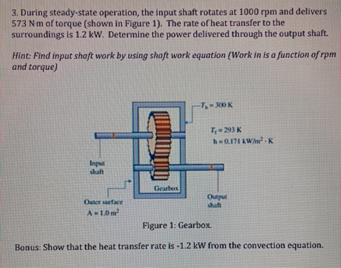 Solved 3. During steady-state operation, the input shaft | Chegg.com