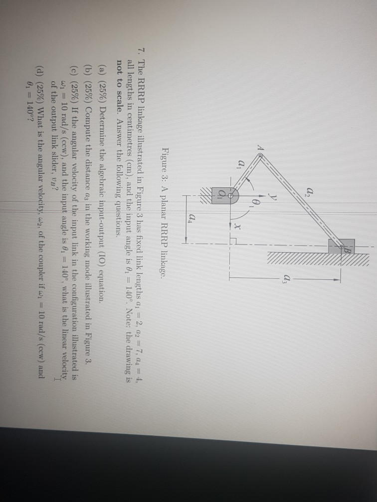 Solved az az A 0 aj а. Figure 3: A planar RRRP linkage. 7. | Chegg.com