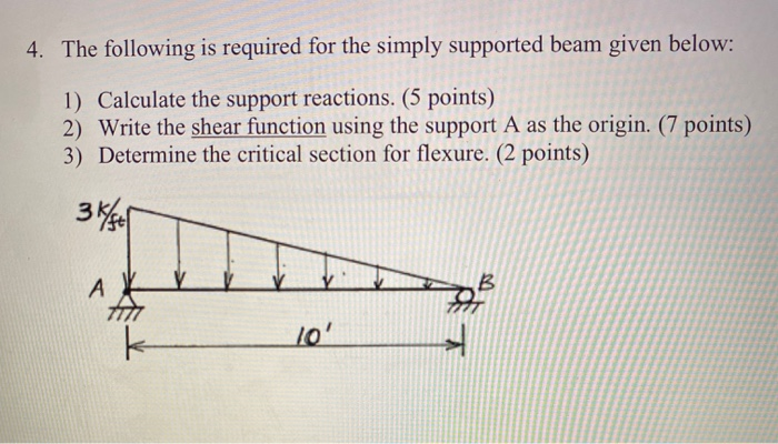 Solved 4. The following is required for the simply supported | Chegg.com