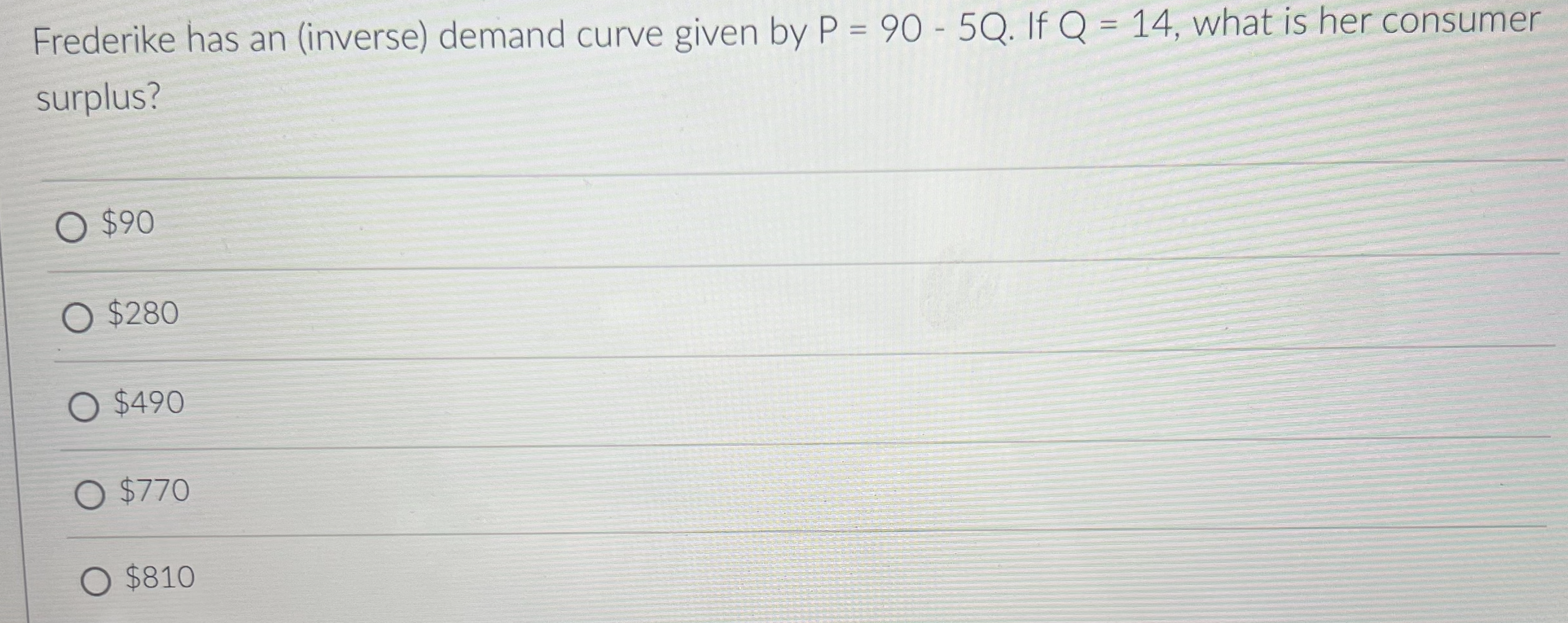 Solved Frederike has an (inverse) ﻿demand curve given by | Chegg.com
