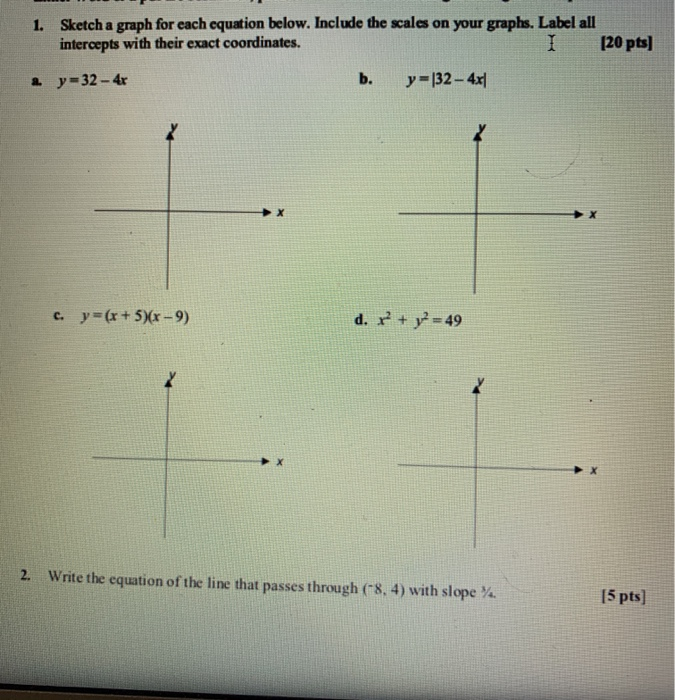 Solved 1. Sketch a graph for each equation below. Include | Chegg.com