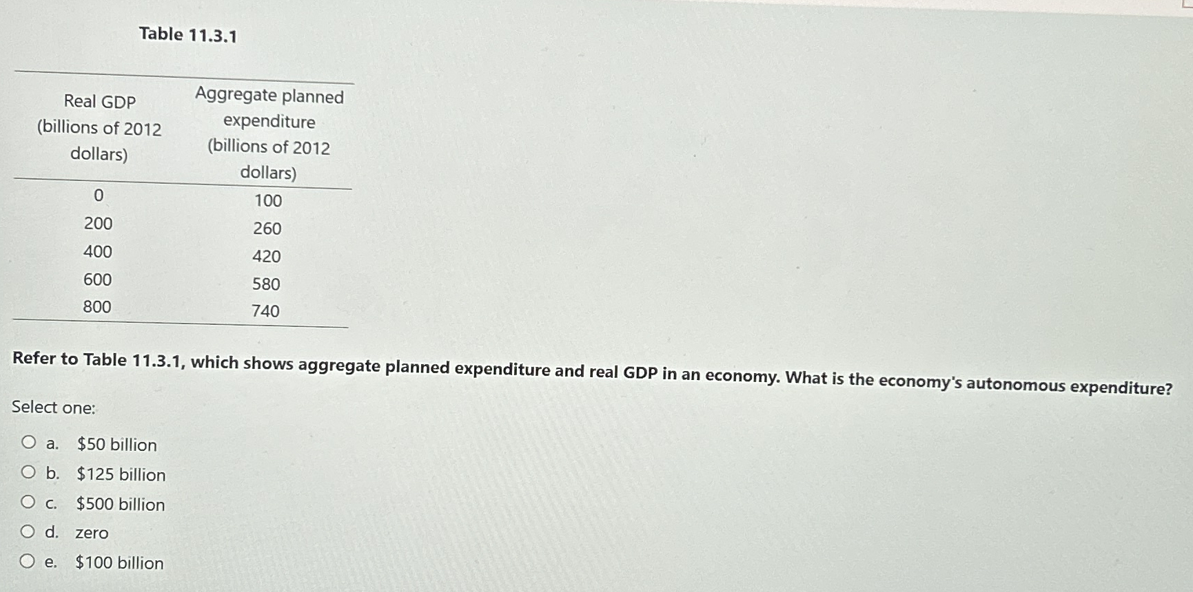 Solved Table 11.3.1\table[[\table[[Real GDP],[(billions of | Chegg.com