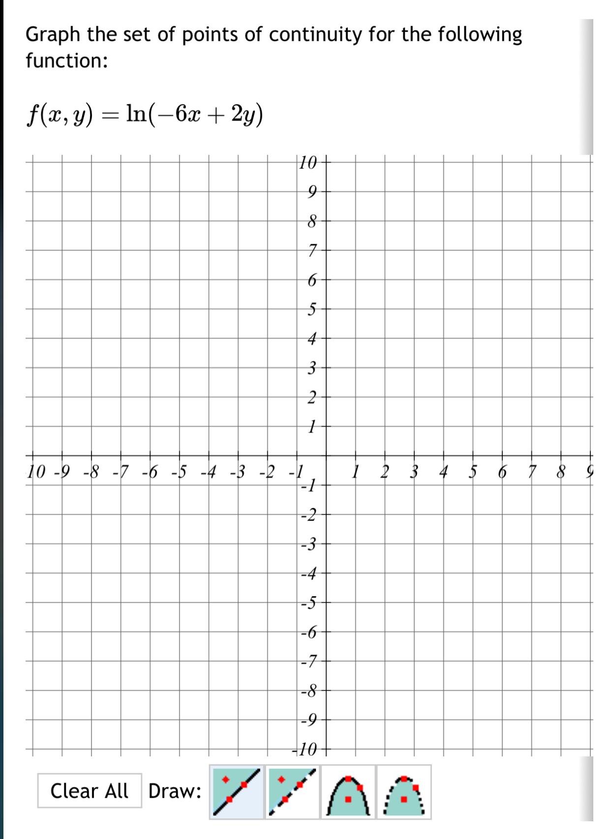 Solved Graph the set of points of continuity for the | Chegg.com