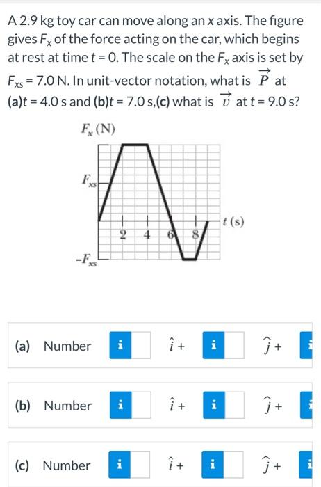 Solved A 2.9 kg toy car can move along an x axis. The figure | Chegg.com