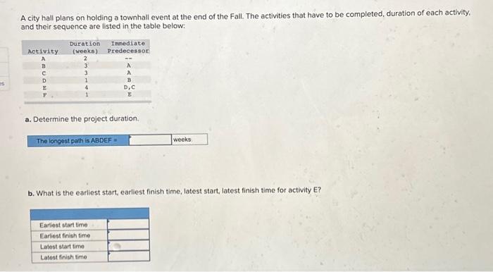 Solved A city hall plans on holding a townhall event at the | Chegg.com